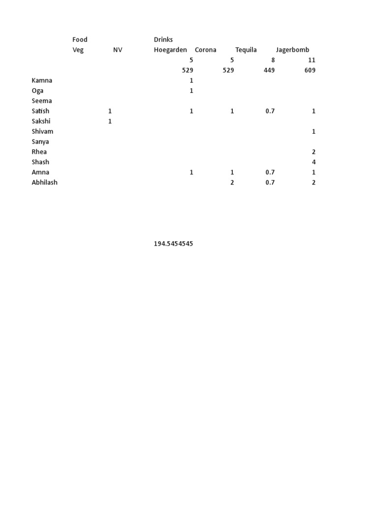 electives-pdf-strategic-management-analytics