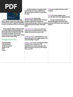 The Wise Choice Process | PDF