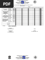 Checklist Panel Listrik | PDF