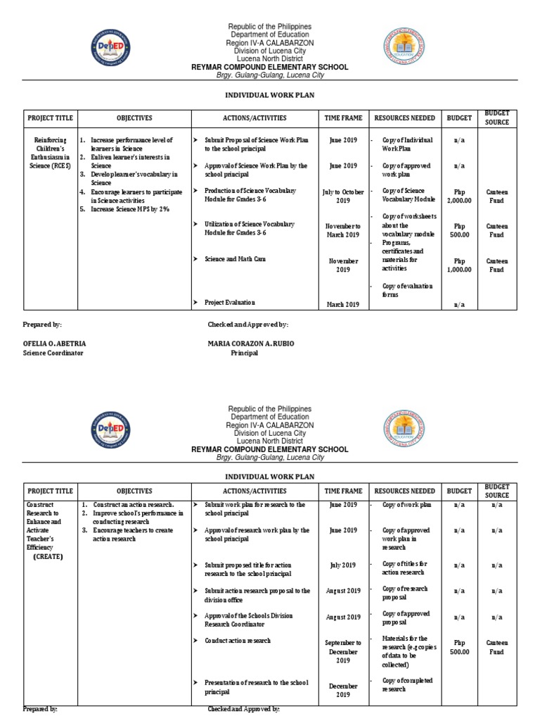Individual Work Plan: Reymar Compound Elementary School | PDF ...