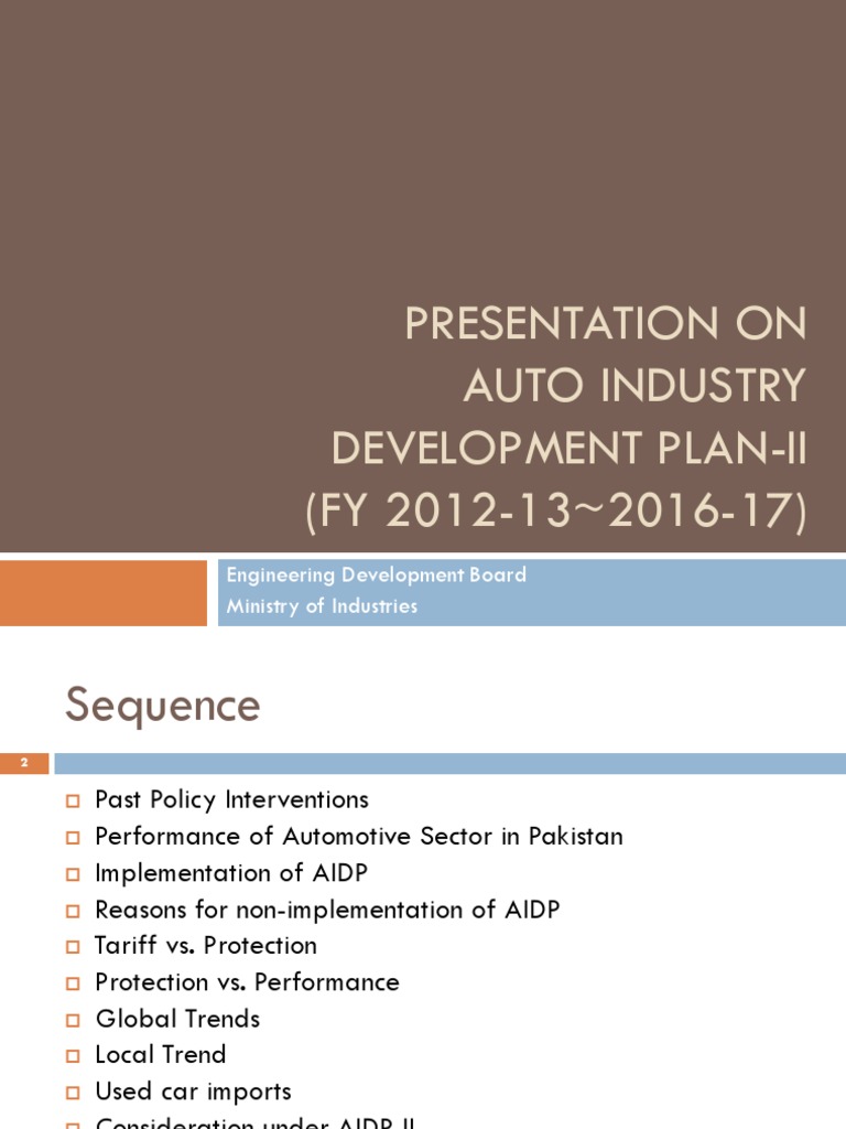 Five-Year Development Plan for Pakistan's Automotive Industry: Analysis ...