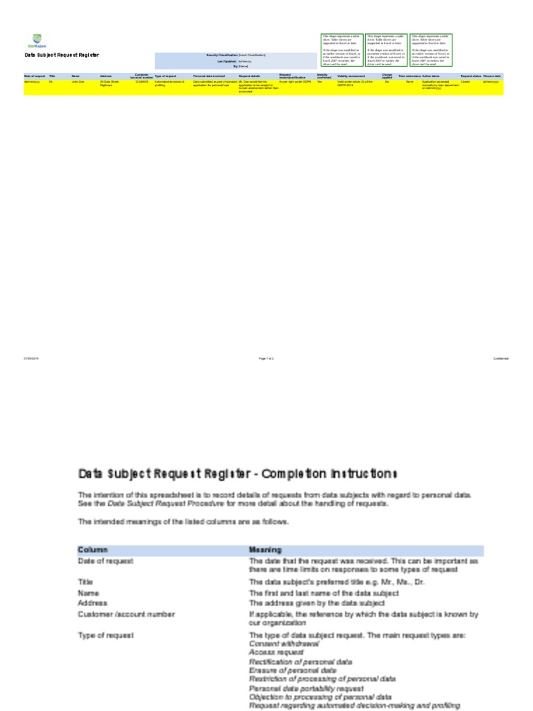 GDPR Data Subject Request Register | PDF | Personally Identifiable ...