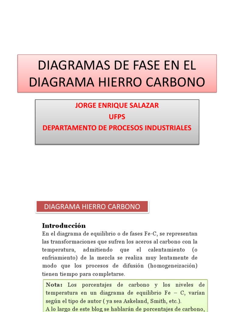 Diagramas de Fase en El Diagrama Hierro Carbono | PDF | Ingeniería de Edificación | Elementos ...