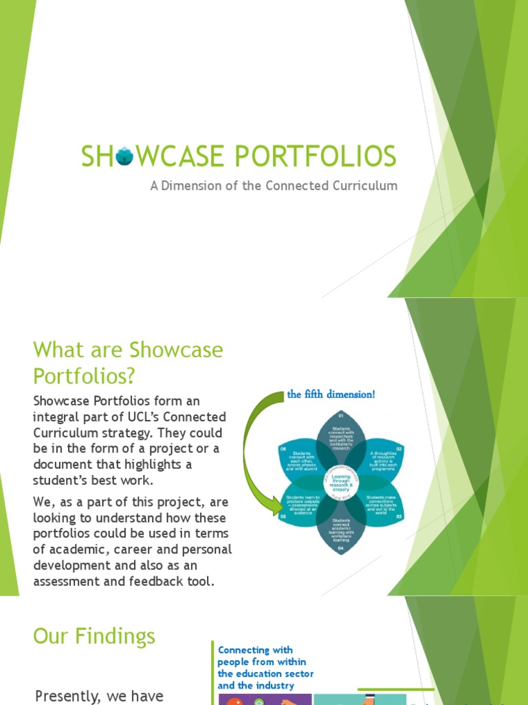 d5. Showcase Portfolios | PDF | Curriculum | Applied Psychology