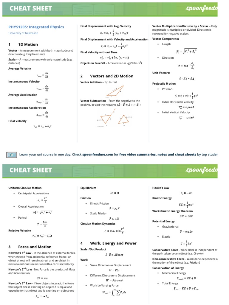 PHYS1205 Integrated Physics Cheatsheet PDF | PDF | Velocity | Acceleration