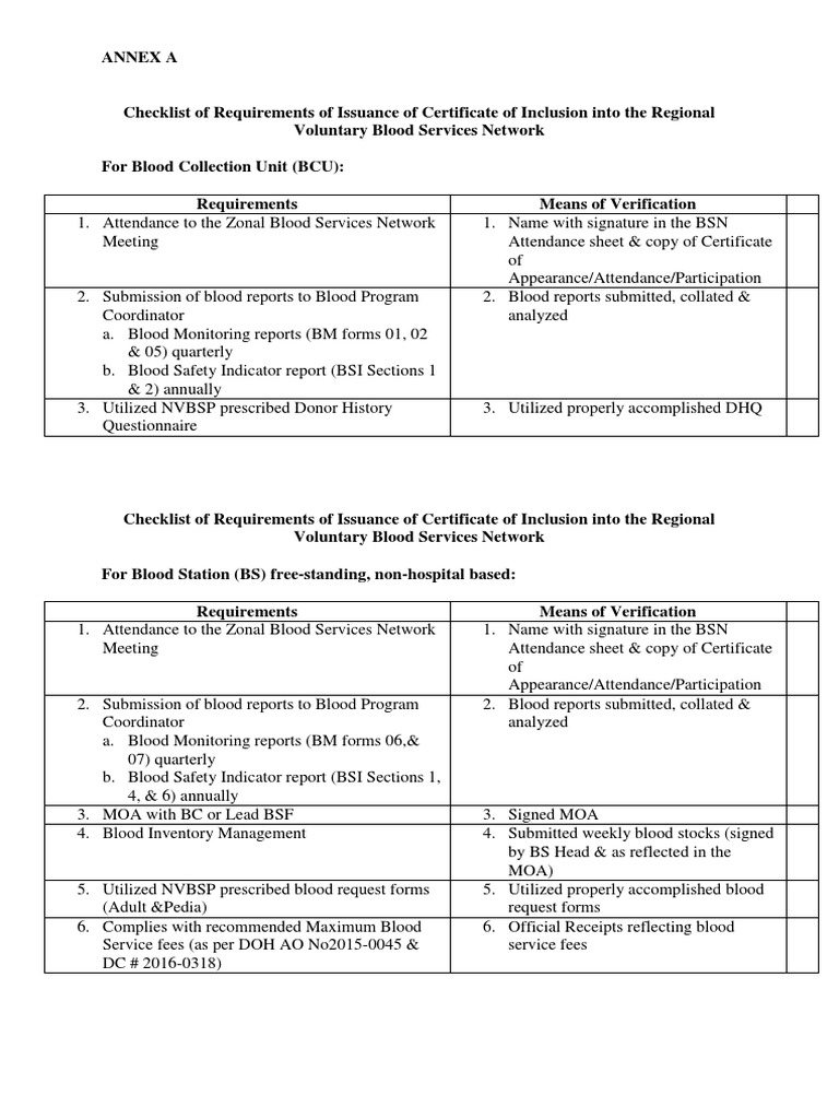 Summary of Checklist of Requirements of Issuance of COI | PDF | Body ...