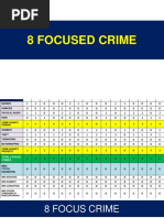 Incident Report (Robbery Hold Up) | PDF | Criminal Law | Crimes