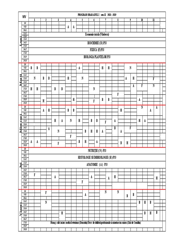 Program Orar Anul I Sem 1I 2018 - 2019 1 2 3 4 5 6 7 8 9 10 11 | PDF