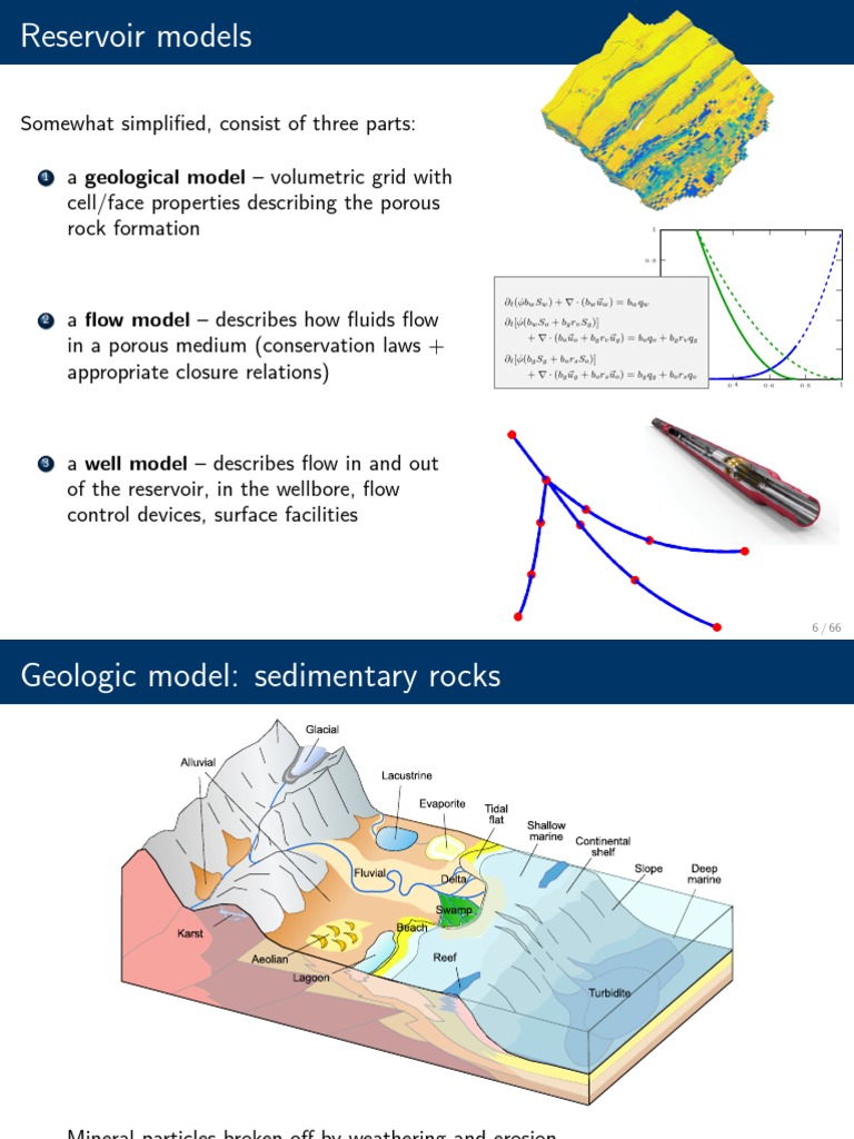 Understanding Reservoir Models | PDF | Wetting | Liquids
