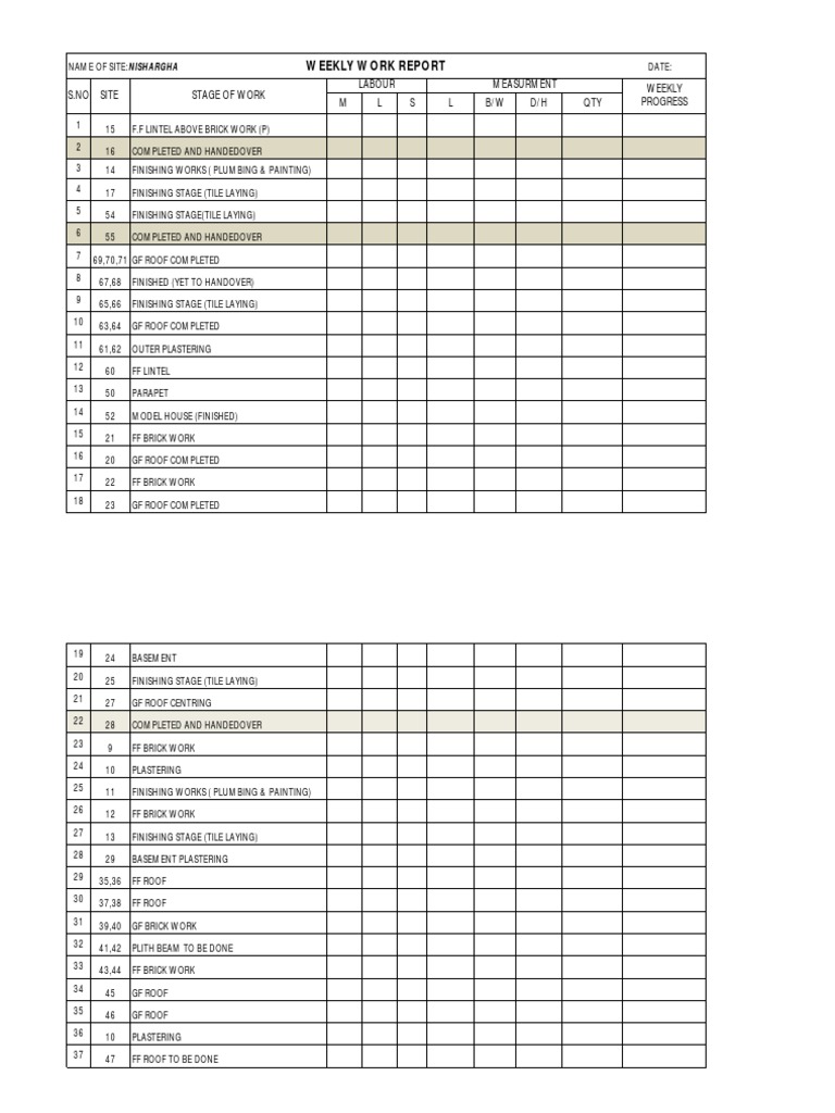 Weekly Work Report: M L S L B/W D/H QTY S.No Site Stage of Work Labour ...
