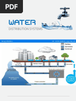 Design of Water Supply System-High Rise BLDG | PDF | Pump | Water ...