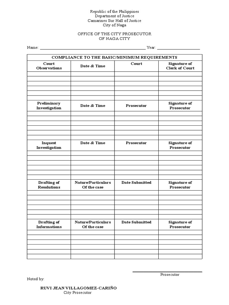 Practicum II - Compliance Sheet PDF | PDF