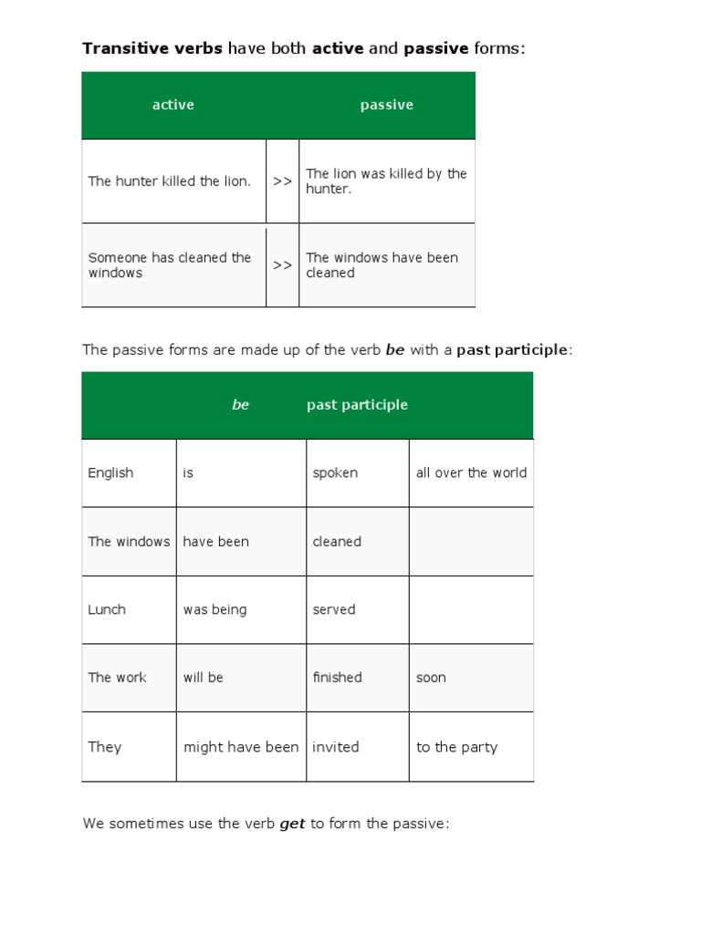 Transitive Verbs Have Both Active and Passive Forms | PDF | Verb ...
