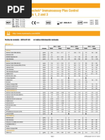 XN Check Assay Sheet: For XN-L Series | PDF