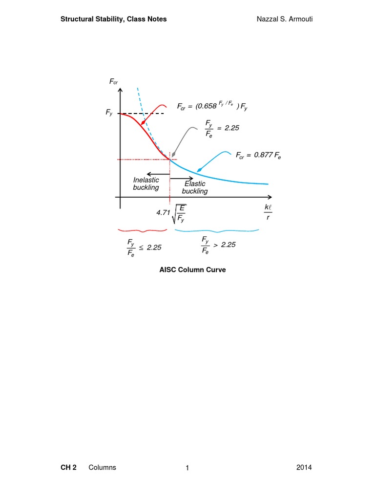 Structural Stability, Class Notes: Nazzal S. Armouti | PDF