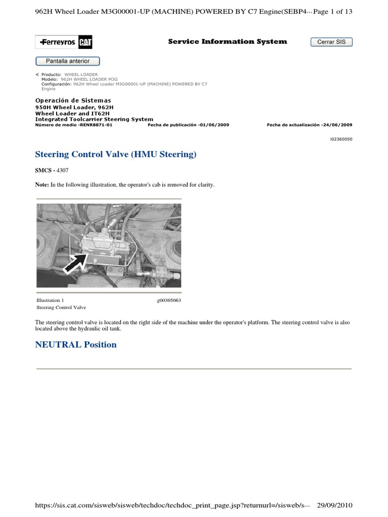 Steering Control Valve (HMU Steering) 962H | PDF | Valve | Pump