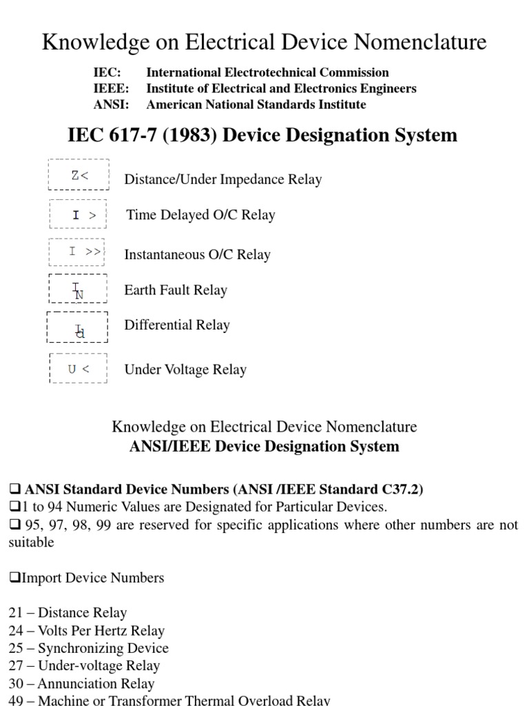 IEC and ANSI Device Numbering Guide | PDF | Relay | Alternating Current