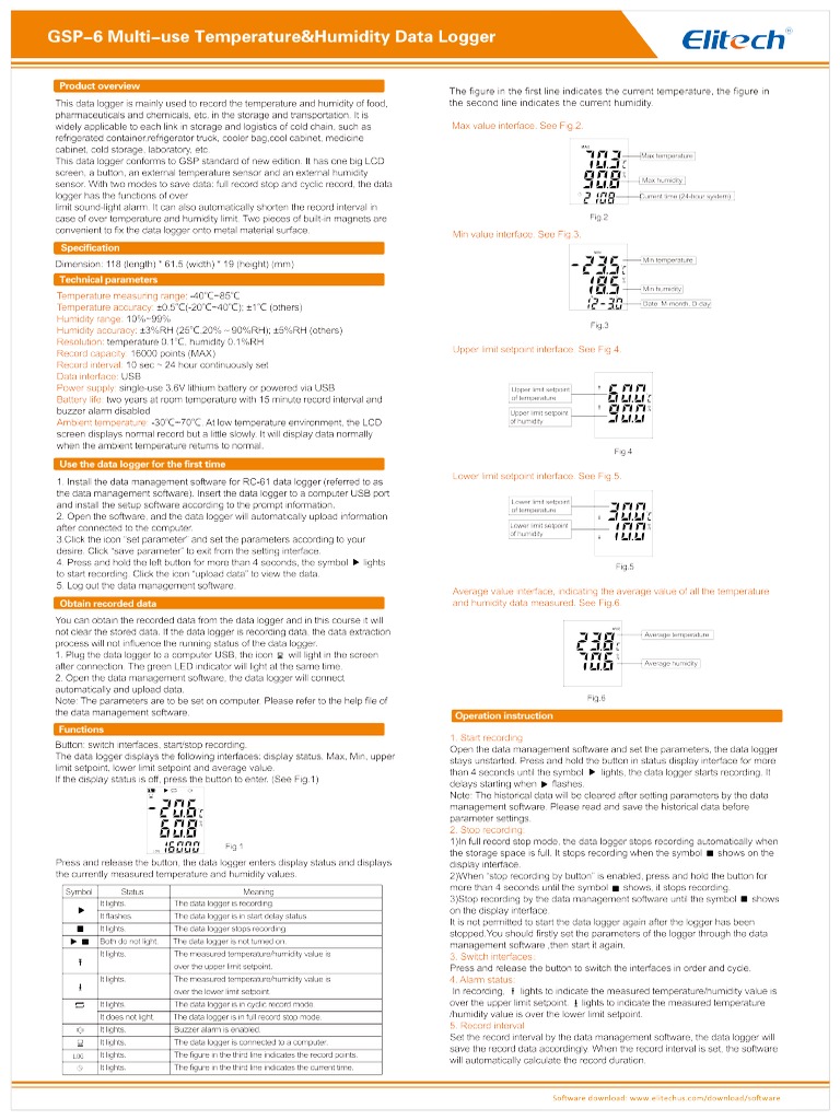 GSP 6 Manual | PDF