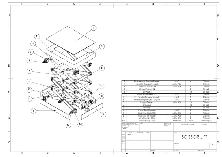 Scissors Assembly | PDF
