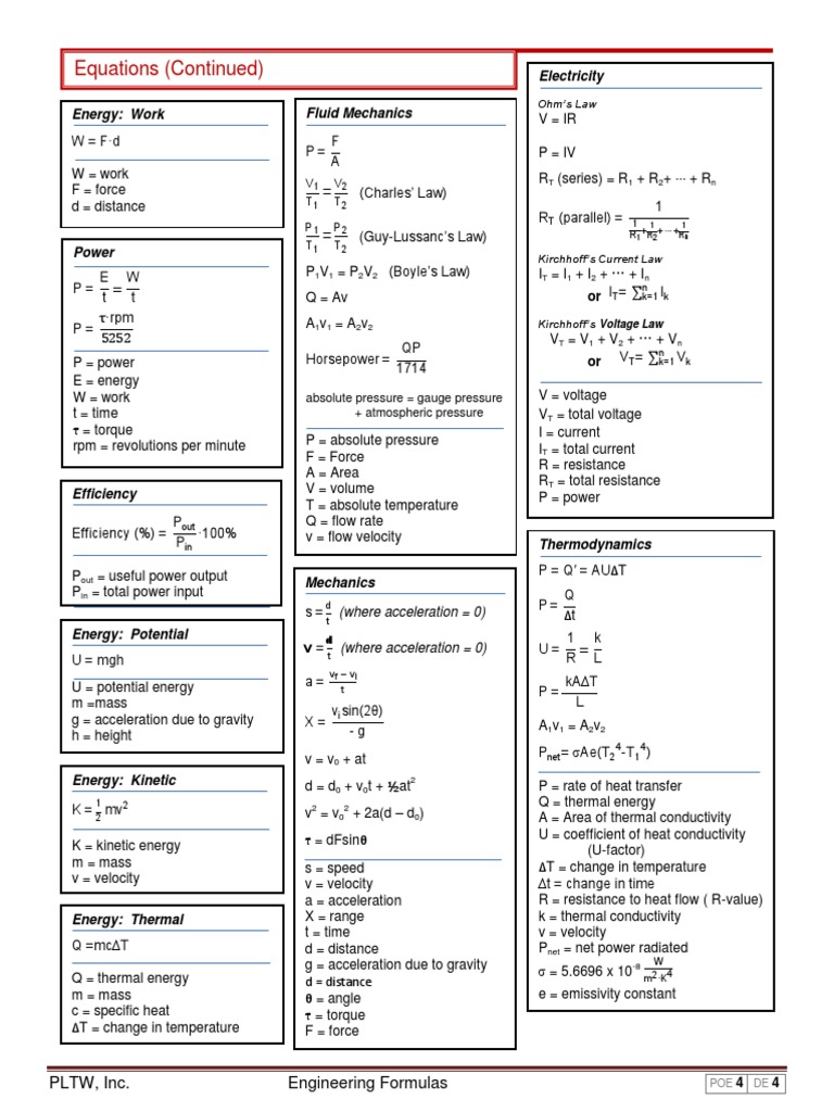 Equations (Continued) : Electricity | PDF | Power (Physics) | Heat