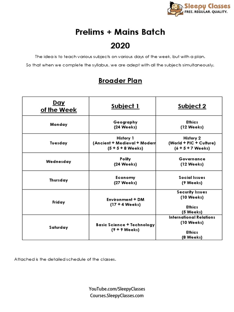 PCM Batch 2020 Class Schedule | PDF | Economies | Nature