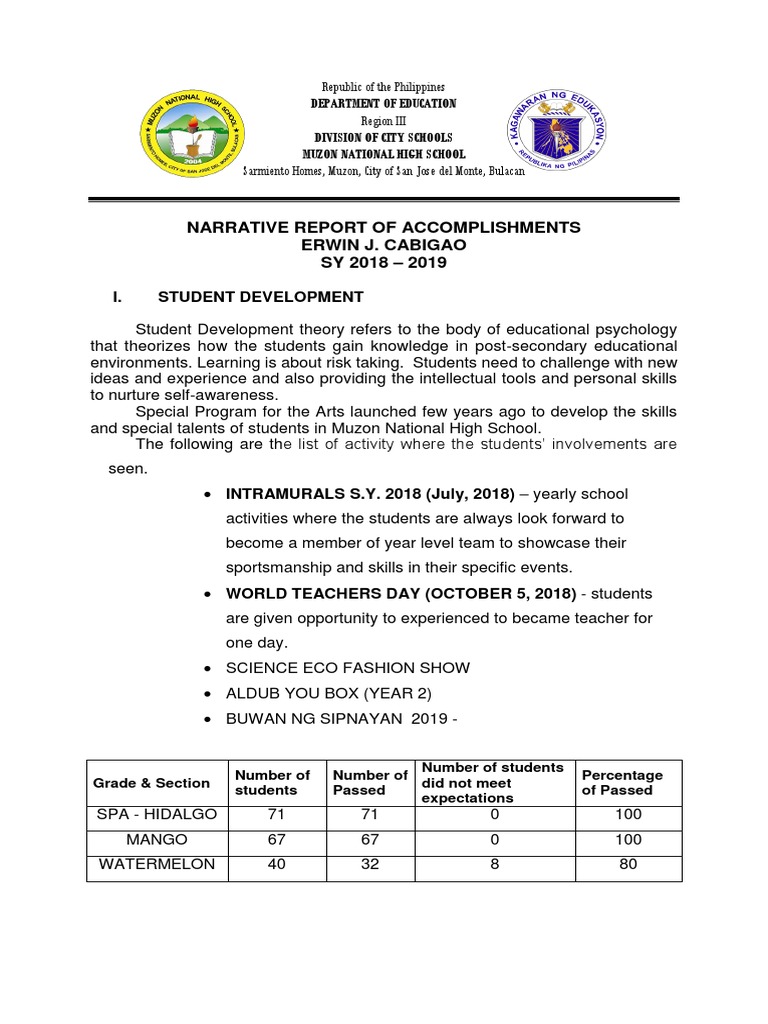 accomplishment-report-on-elementary-reading-sample