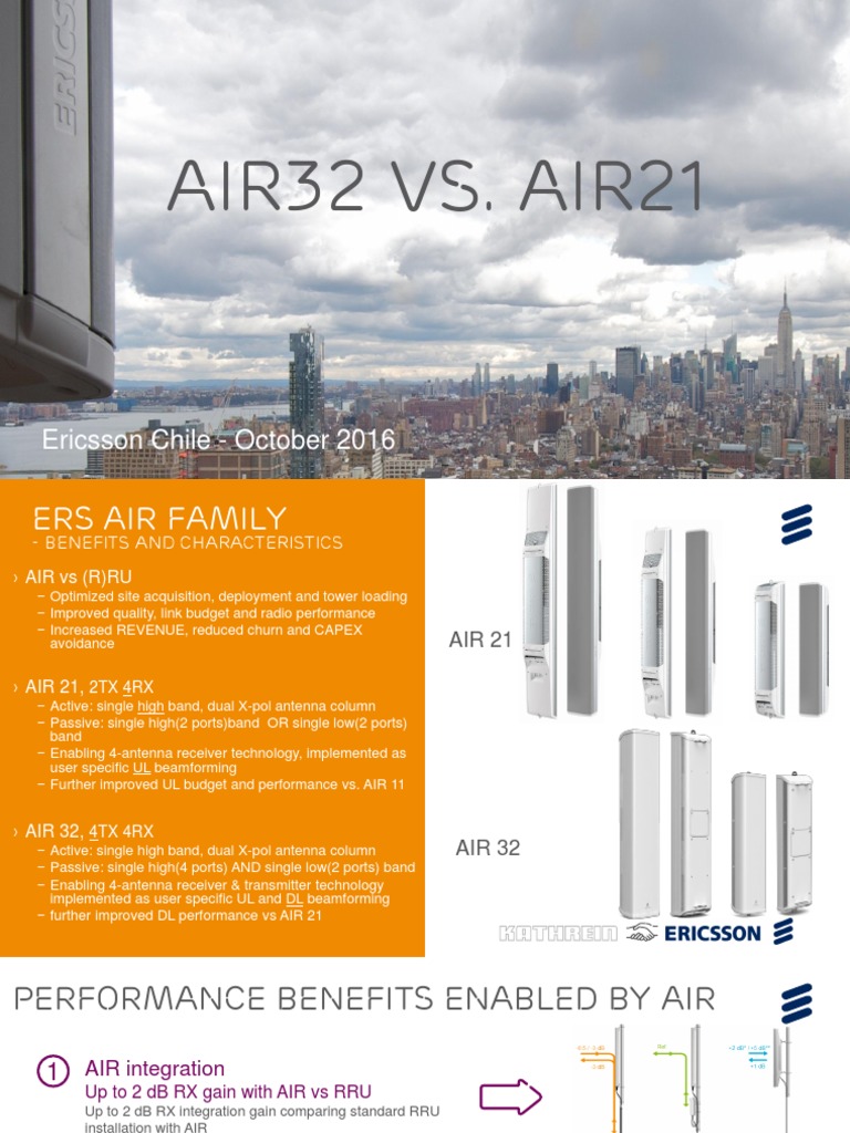 AIR32-AIR21 13102016 Rev A | PDF | Mimo | Radio Resource Management