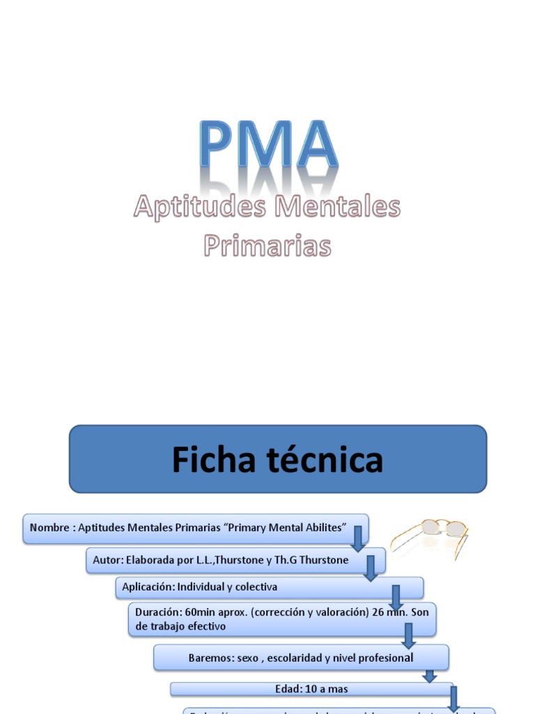Ficha Tecnica Pma PDF | PDF | Sicología | Ciencia cognitiva