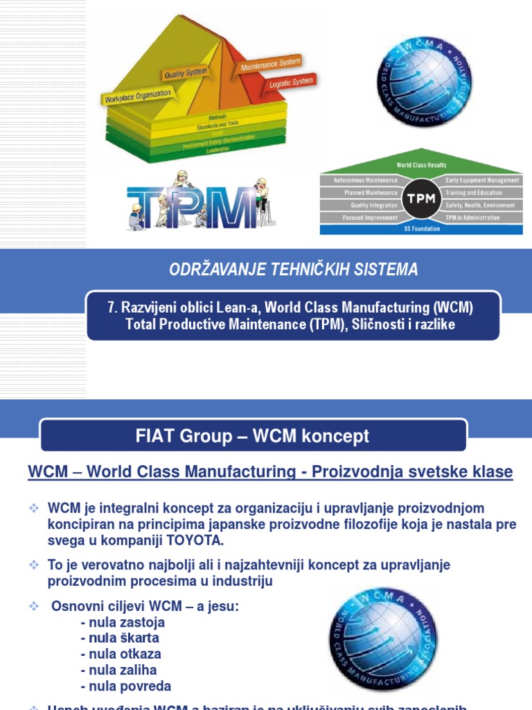 WCM - TPM | PDF