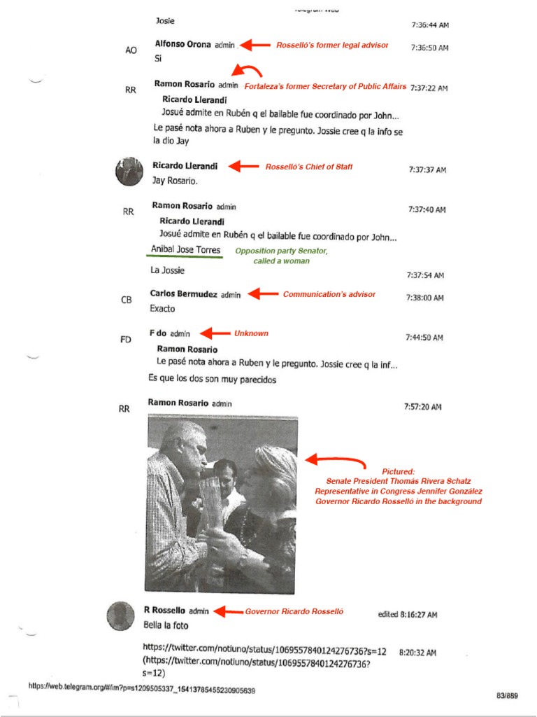 Telegram Gate | PDF | Politics | Social Science