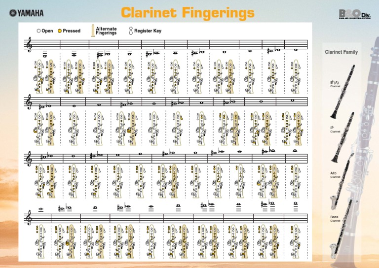 Clarinet Fingering Chart | PDF