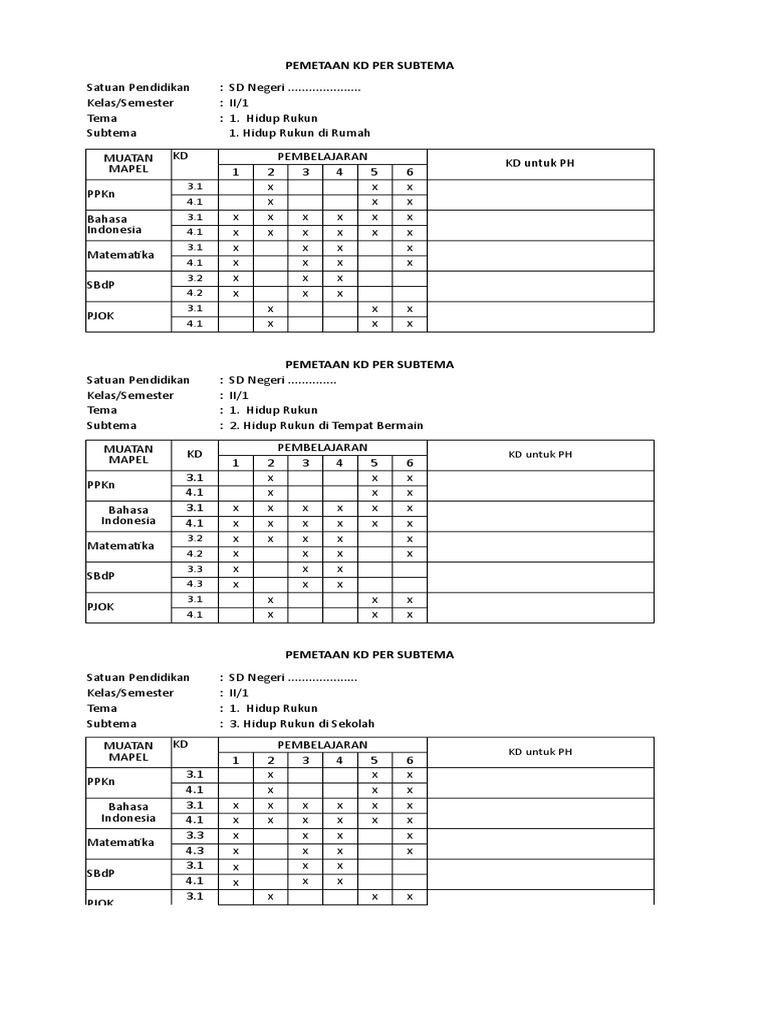 PROTA, PROSEM, PEMETAAN KD TEMA 4 Kelas 2 SD | PDF