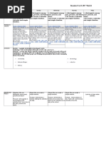 Tiki-Toki: Classroom Timeline Tool | PDF