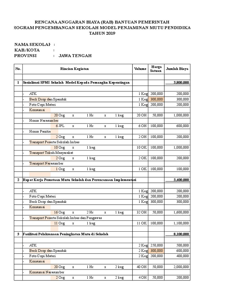 Contoh Rab Sekolah - Perumperindo.co.id
