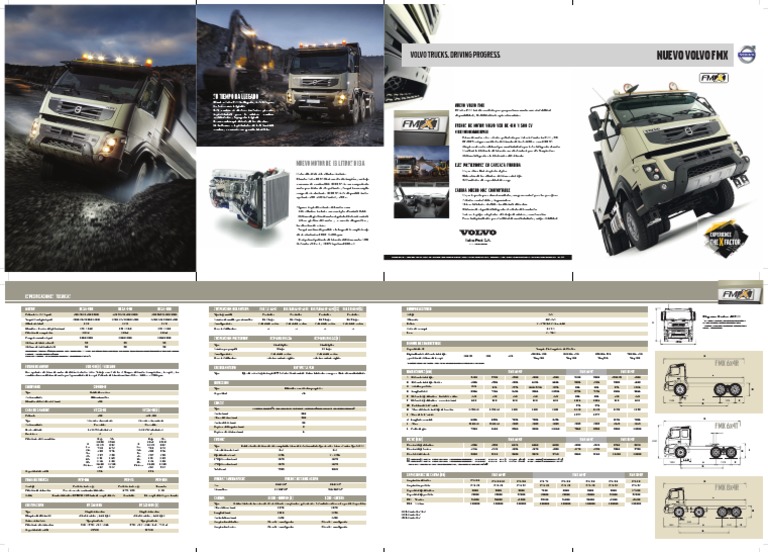 Ficha FMX 6X4 Y 8X4 | PDF | Camión | Eje