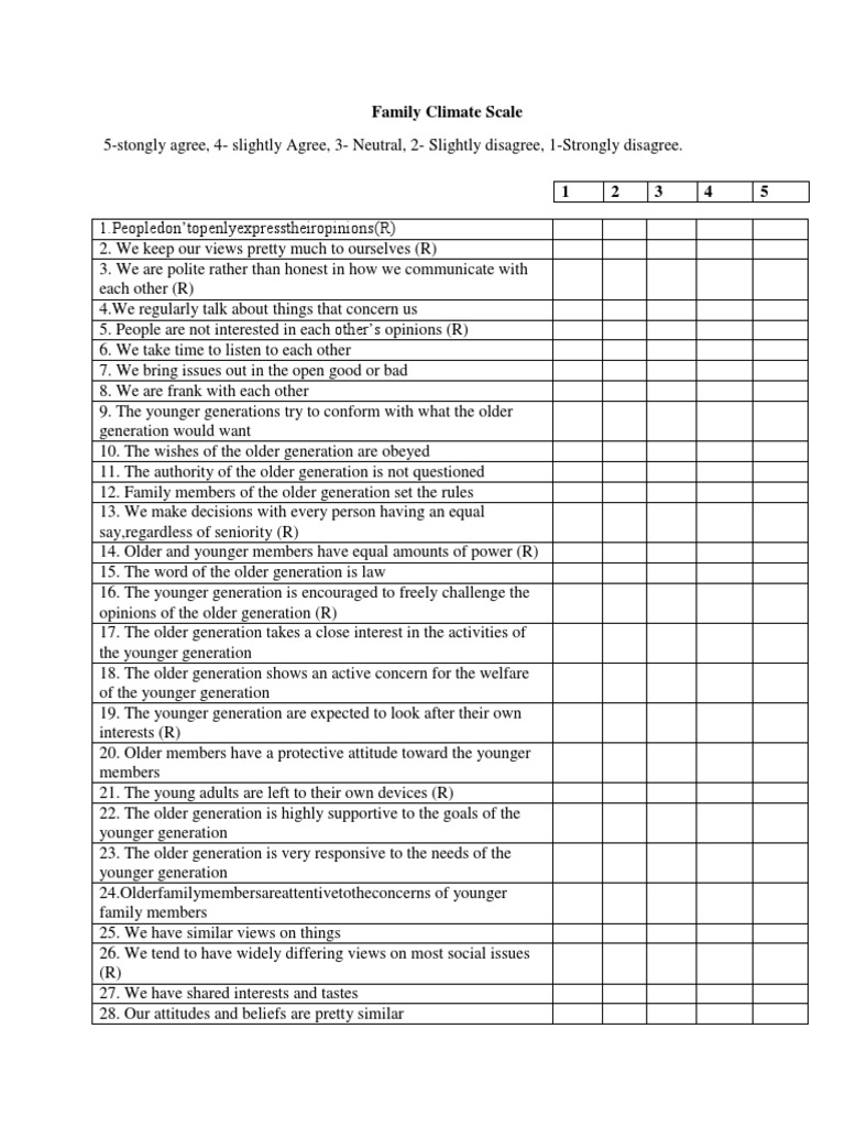 Family Climate Scale | PDF | Action (Philosophy) | Behavioural Sciences