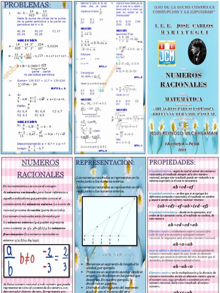 Triptico de Matematica (Numeros Racionales) | PDF | Número racional | Números