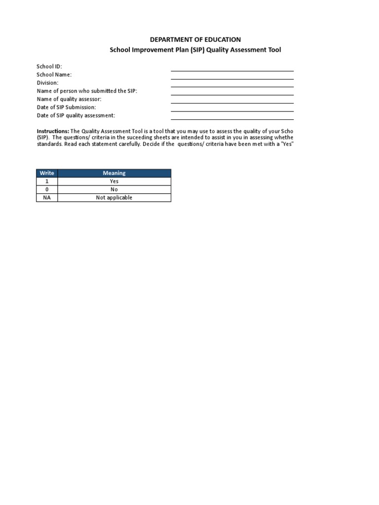 Department of Education School Improvement Plan (SIP) Quality ...