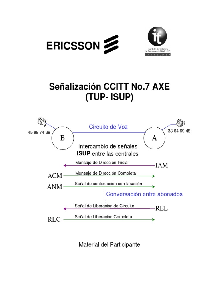 Señalización CCITT No.7 AXE (TUP- ISUP) Circuito de Voz | PDF ...