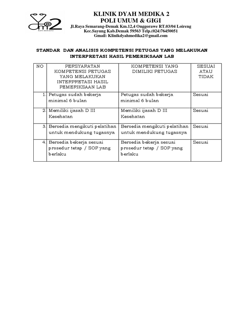 Kompetensi Petugas Interpretasi Lab | PDF | Karier & Perkembangan ...