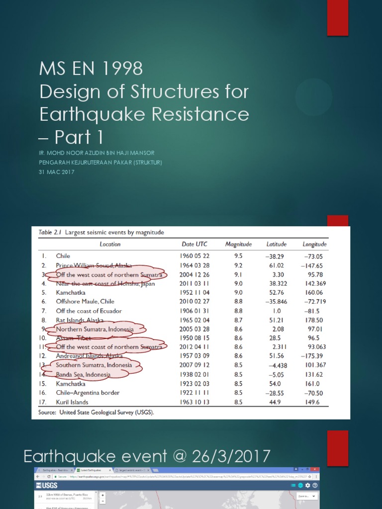 Design of Structure For Earthquake Resistance Part 1 | PDF | Force ...