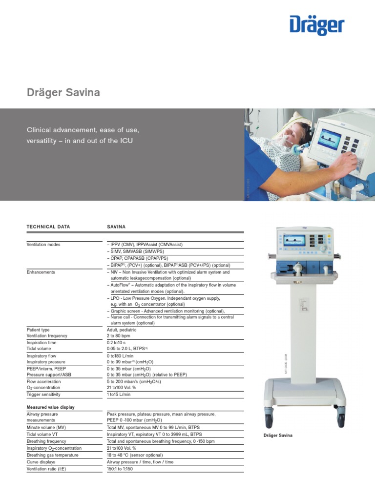Dräger Savina: Clinical Advancement, Ease of Use, Versatility - in and ...