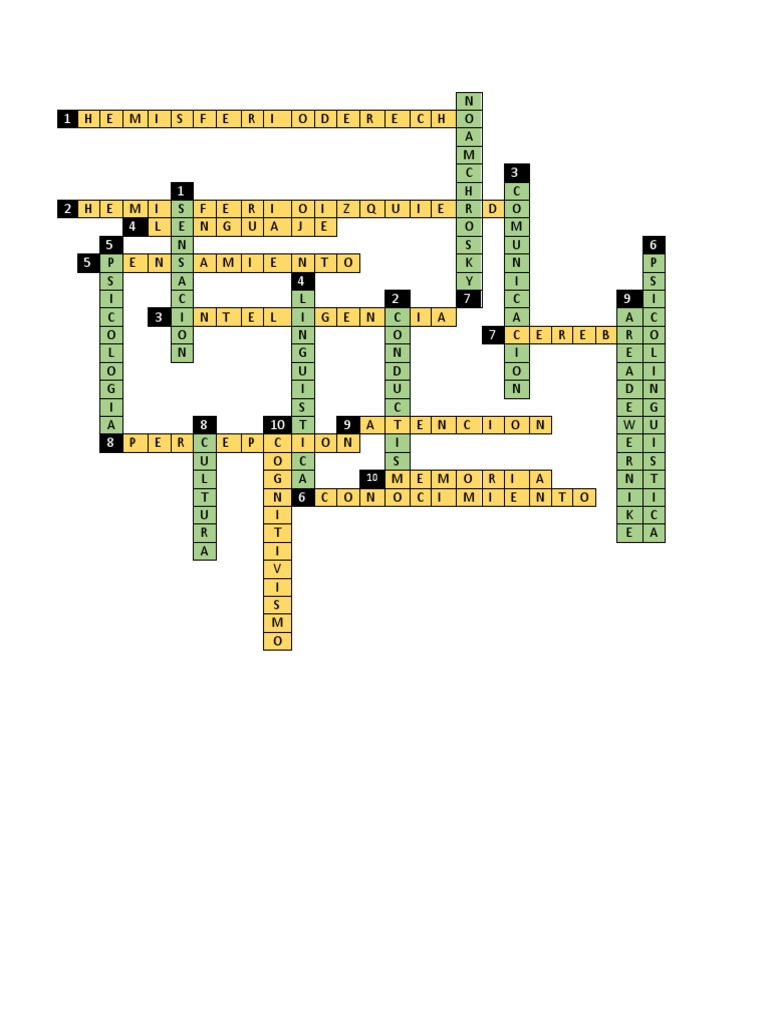 CRUCIGRAMA | PDF | Mente | Cerebro