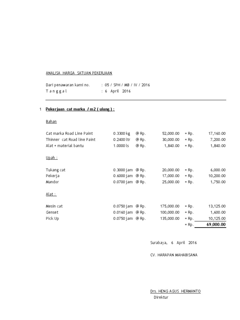 Rab-Cat Marka | PDF | Mata Uang | Rupiah Indonesia