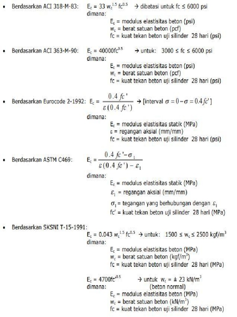 Modulus Elastisitas Beton | PDF