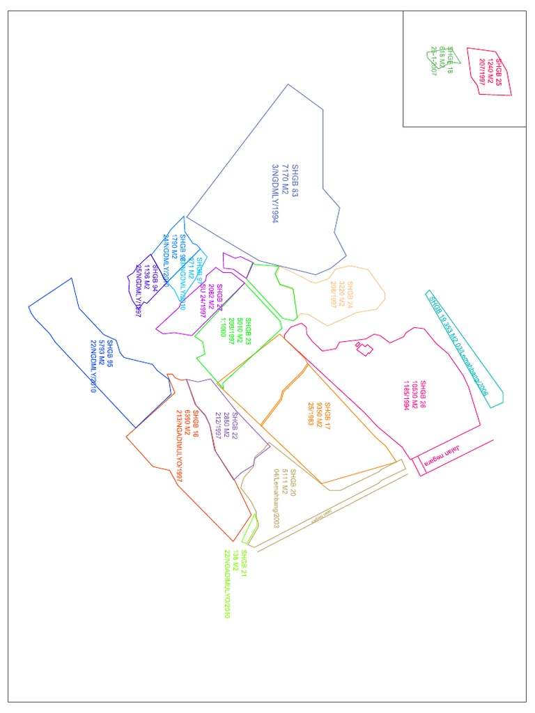 Peta Rincik PDF | PDF