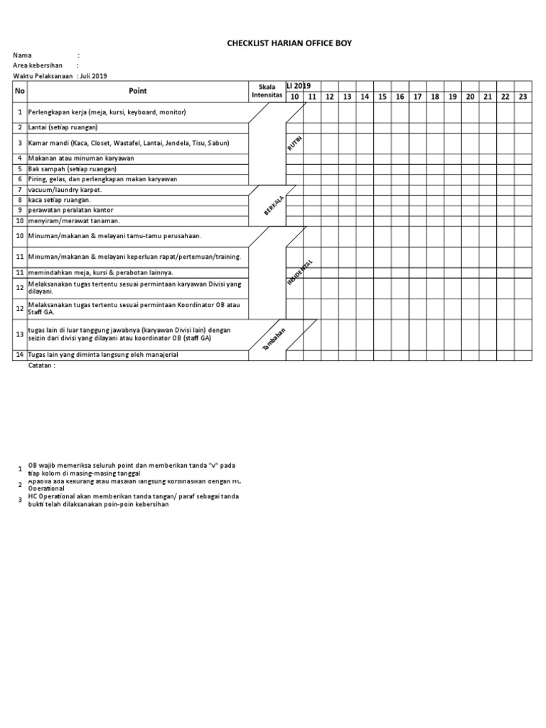 Checklist Tugas Office Boy FIX | PDF