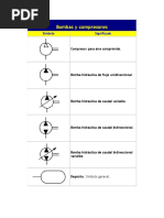 Simbologia Hidraulica | PDF | Bomba | Neumática