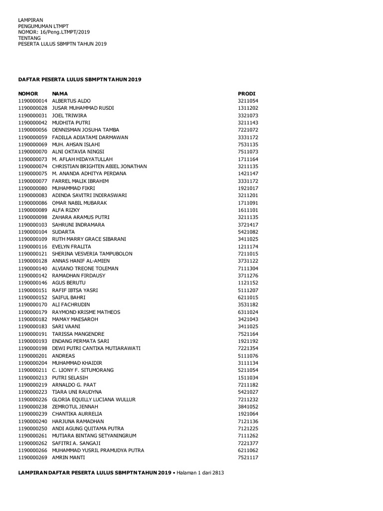 Daftar Lulus SBMPTN 2019 | PDF