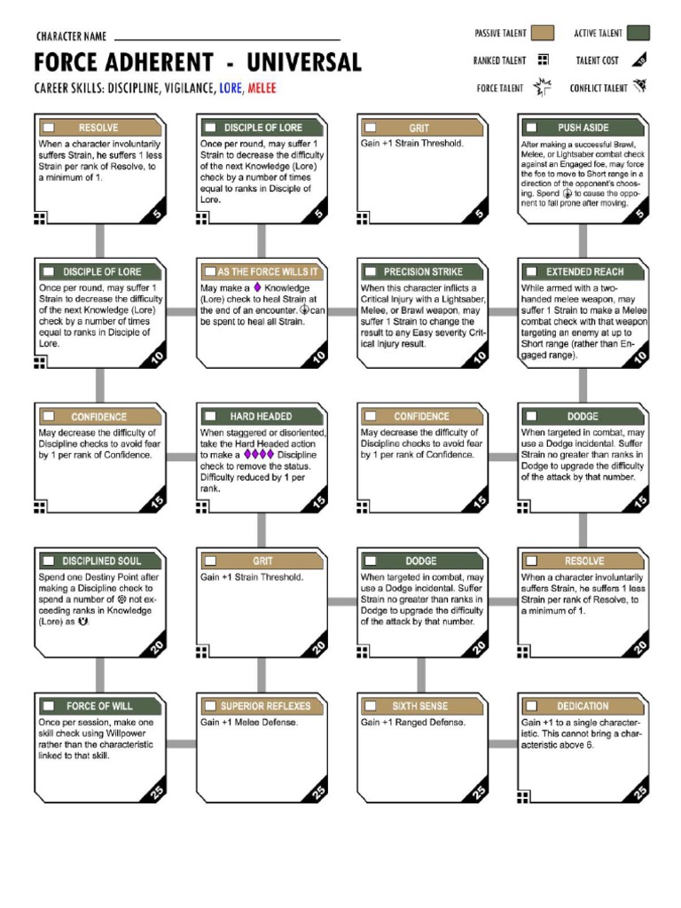Star Wars FFG Talent tree - Universal